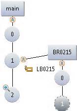 RationalTeamConcertAndRationalClearCaseIntegrationCookbook