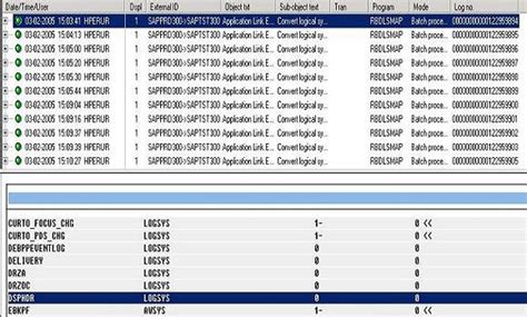 Execute Conversion Of Logical System Names Bdls Sap Community