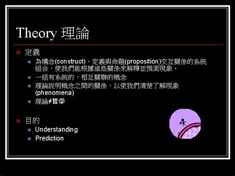 Research Methods N Deductive Method N Inductive Method