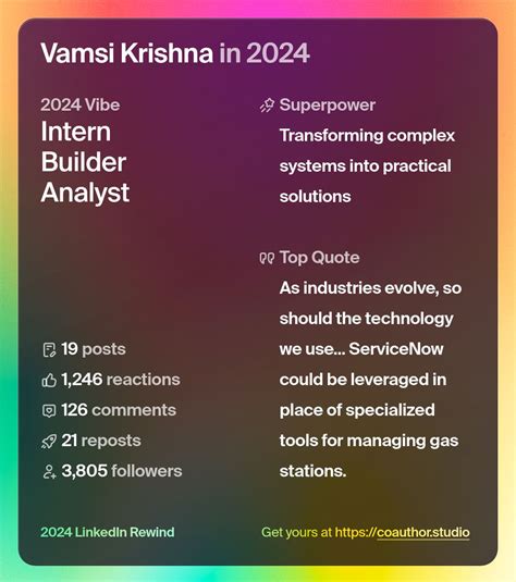 Vamsi Krishna On Linkedin Servicenow Servicenowcommunity Nowlearning Linkedinrewind