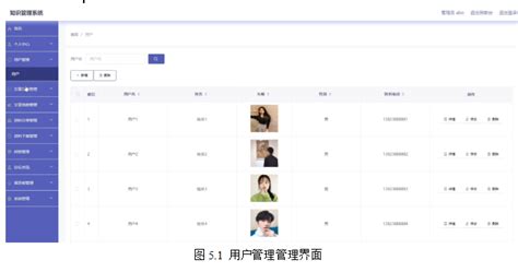 基于springboot实现知识管理系统项目【项目源码 论文说明】计算机毕业设计