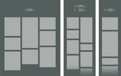 Grid With Masonry Like Brick Layout · Issue 9613 · Angularcomponents