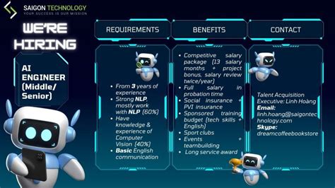 Linh Hoang On Linkedin Ai Nlp Computervision Middle Senior Saigontechnology Danang