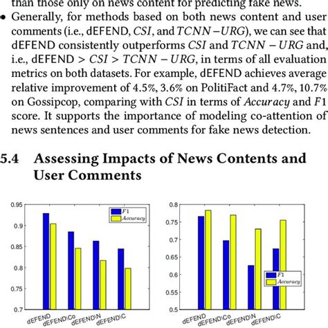 Pdf Defend Explainable Fake News Detection