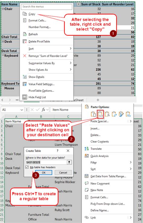 How To Convert Pivot Table To A Table In Excel 2 Quick Methods