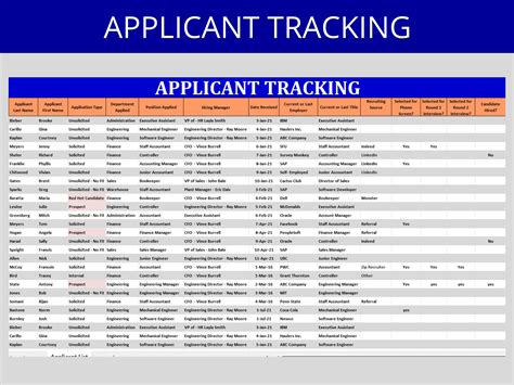 Applicant Tracker Template Ms Editable Hr Excel Form Candidate