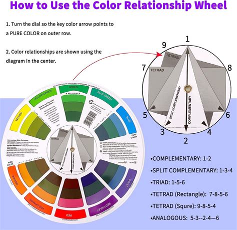 Color Wheel Color Mixing Guide Febwind Creative Color Wheel Color Matching Paint Mixing Learning