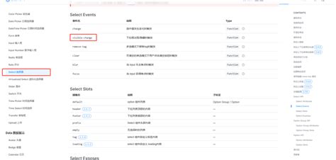 Vue Element Plus Segmentfault