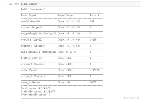 Keras卷积神经网络cifar10数据集from Tensorflowkerasdatasets Import Cifar10 Csdn博客