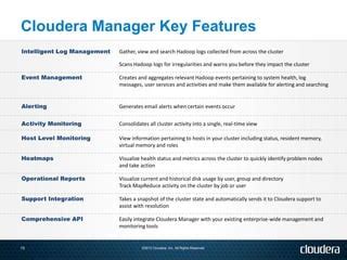 How CBS Interactive Uses Cloudera Manager To Effectively Manage Their Hadoop Cluster PPT