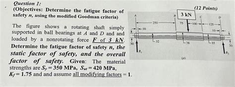 Solved Question 1 Objectives Determine The Fatigue Factor