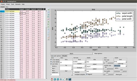 Bioinformatics And Other Bits All Posts