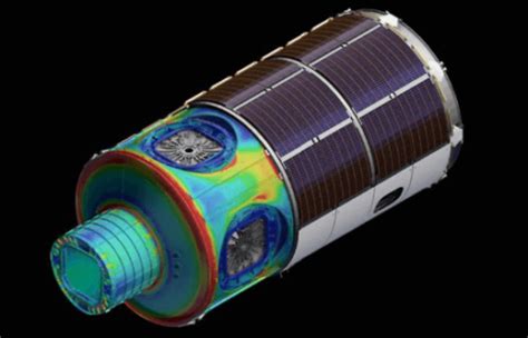 Ansys Startup Program Rand SIM