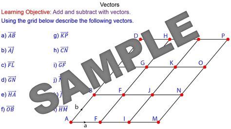 Vector Addition And Subtraction Mr
