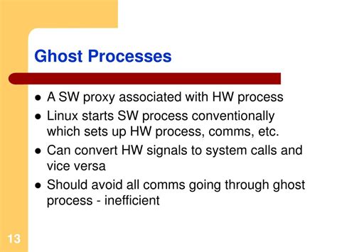 Ppt Hwsw Codesign For Reconfigurable System On Chip Using A Process Model Powerpoint