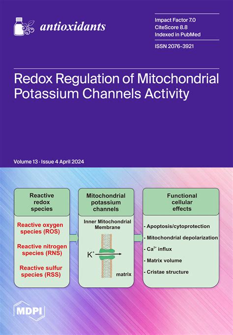 Antioxidants April Browse Articles