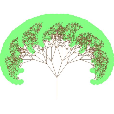 Get Started With Recursion What A Recursive Function Is And How To By Ishanhansakasilva