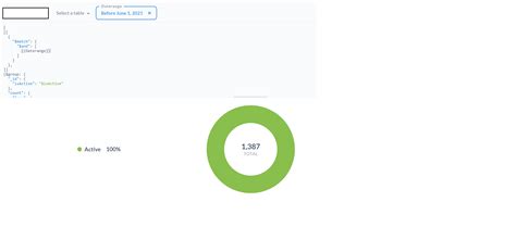 Add Custom Date Range Filter On The Entire Dashboard Cards Get Help Metabase Discussion