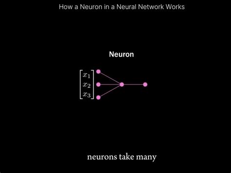[video] wajahat ali hassan on linkedin neuralnetworksexplained