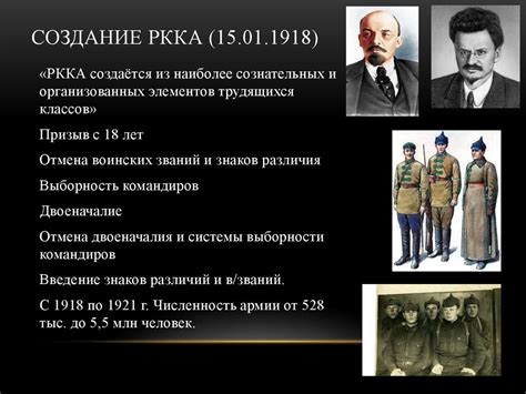 История создания и развития Вооружённых Сил РФ презентация онлайн