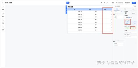 数据分析自学笔记—— 统计学（6） 知乎