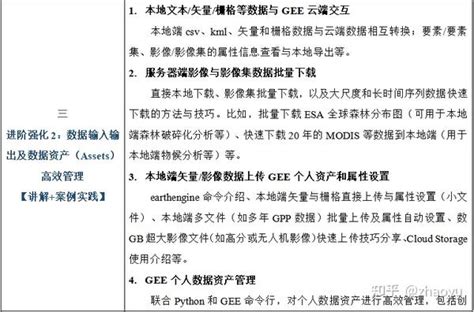 Gee Python遥感大数据分析、管理与可视化技术应用 知乎