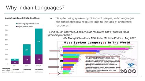 A Framework For Automatic Question Answering In Indian Languages Ppt