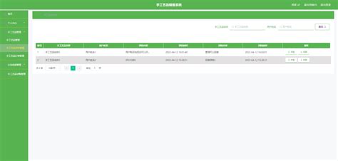 Shzy011基于springboot手工艺品销售系统 Csdn博客