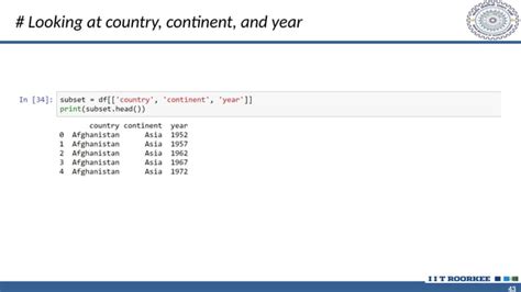 1 Introduction Pythonpptx Python Is A Data Ppt