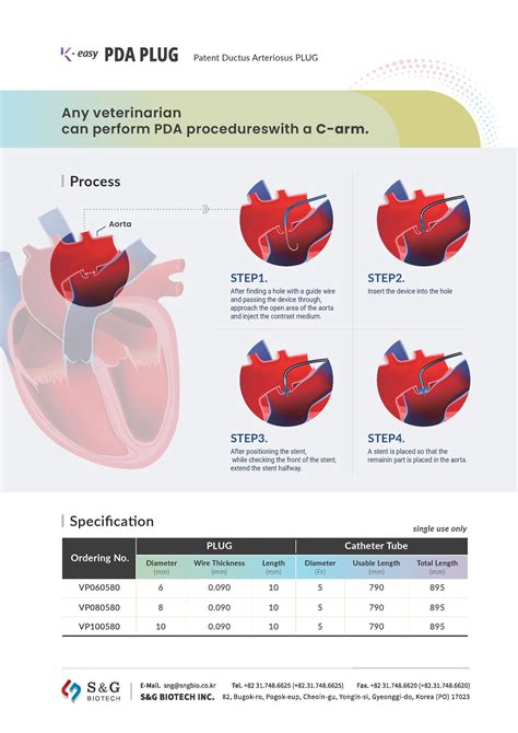S G Biotech PDA Plug 데일리벳