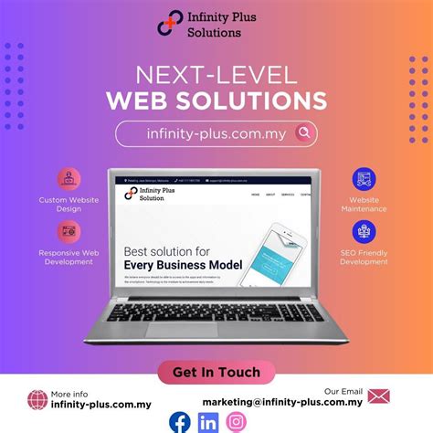 Saif Ur Rehman Posted On Linkedin