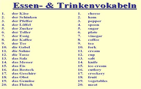 Essen Und Trinken Learn German German Words Language Lessons