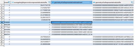 postgresql how to use `st asmvtgeom` and `st asmvt` stack overflow