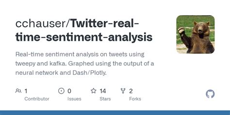 Github Cchauser Twitter Real Time Sentiment Analysis Real Time