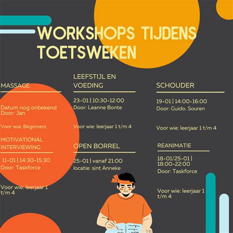 Fsv Praktisch Activiteiten