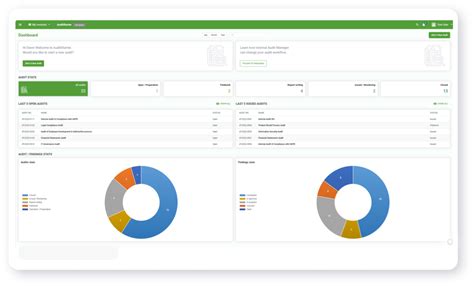Data Integrity Vs Data Quality Key Differences