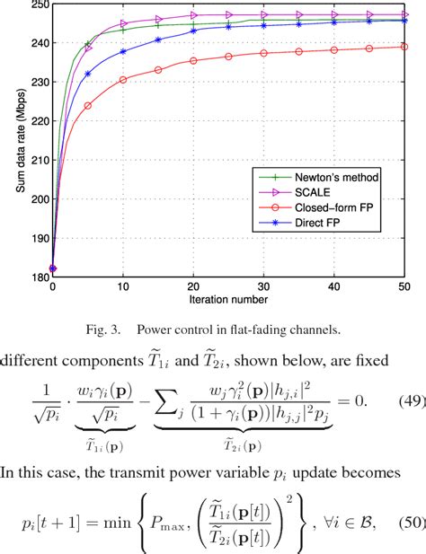 Fractional Programming Semantic Scholar