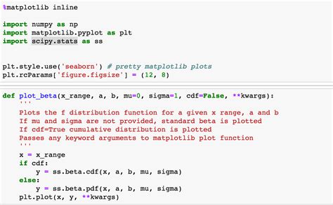 Beta Distribution What When And How Kdnuggets
