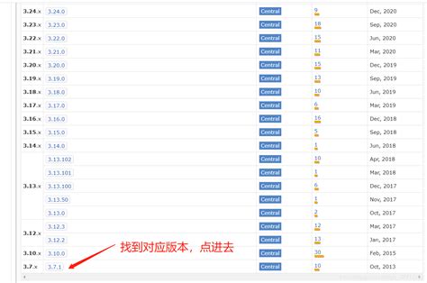 Java代码ast分析：从依赖包安装到具体代码实现eclipse Ast包 Csdn博客