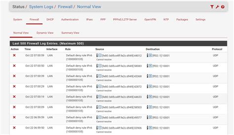 Firewall Rule Logs Rpfsense