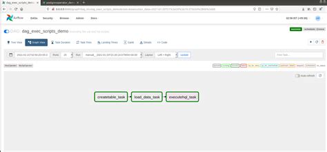 Airflow Mysql Airflow Create Table Projectpro