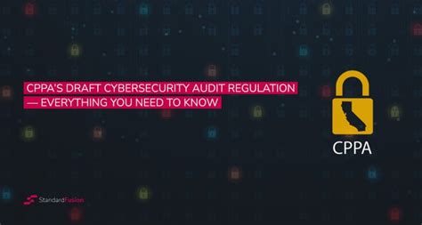 CPPA S Draft Cybersecurity Audit Regulation Getting Started