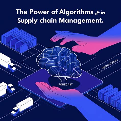 🚀 The Power Of Algorithms In Supply Chain Management Unlocking Business Prakash Acharya