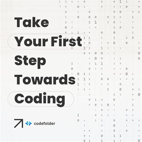 Fullstackdevelopment Interviewpreparation Webdevelopment React Nodejs Javascript