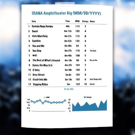 Band Set List Template MacTemplates Com List Template Templates Cover Songs