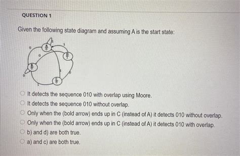 Solved QUESTION Given The Following State Diagram And Chegg