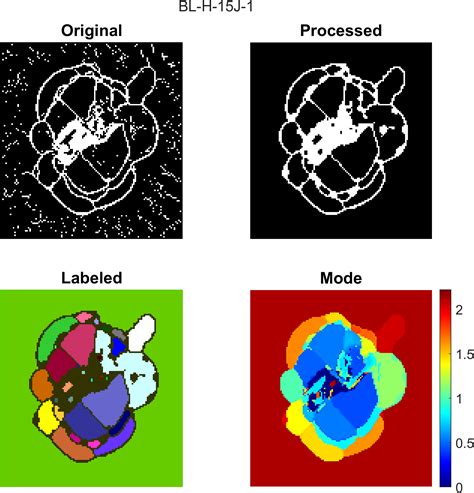 Ultrasonic C Scan Segmentation For Composites File Exchange MATLAB Central