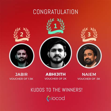 Iocod Infotech On Linkedin Iocod Typingcontest Fun Games