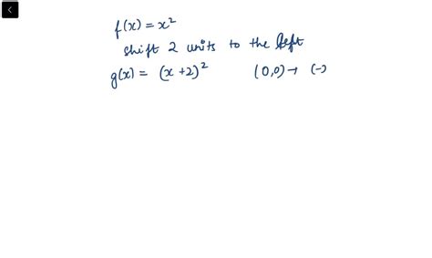 Solveda Function F Is Given And The Indicated Transformations Are Applied To Its Graph In The