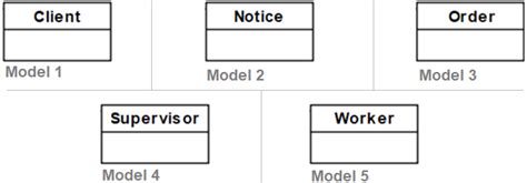 An Nlp Based Architecture For The Autocompletion Of Partial Domain Models